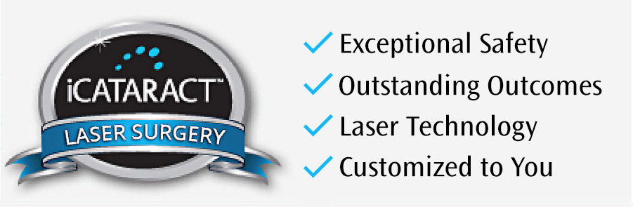 Cataracts Nashville | Cataract Surgery Nashville | Loden Vision